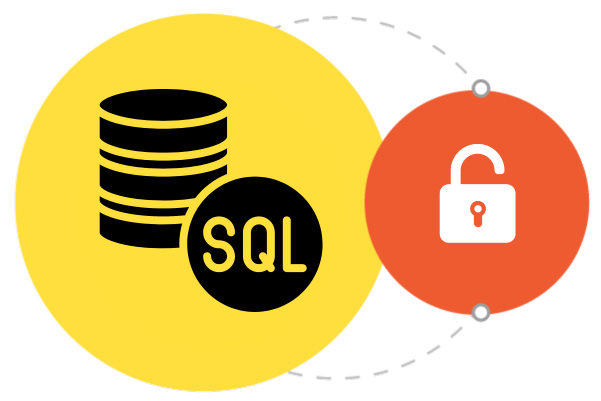 Apa Itu Sql Injection Contoh Dan Cara Mencegahnya 2025 Revou